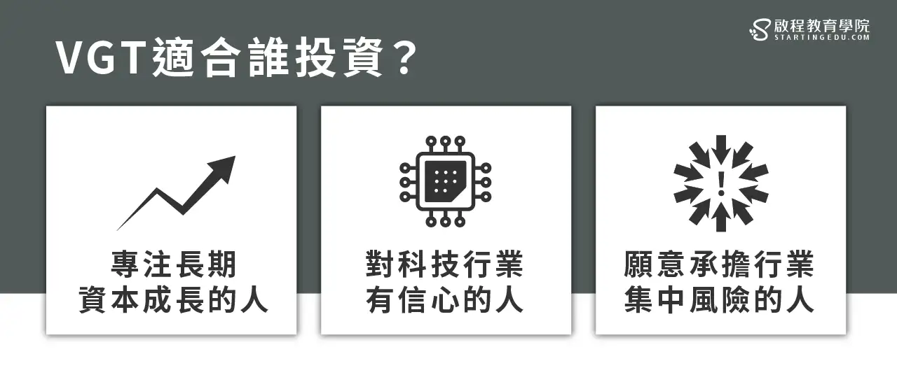 VGT ETF是什麼？深入了解「科技巨頭」的投資機會！（含4檔資訊科技類股ETF比較） | 啟程教育學院